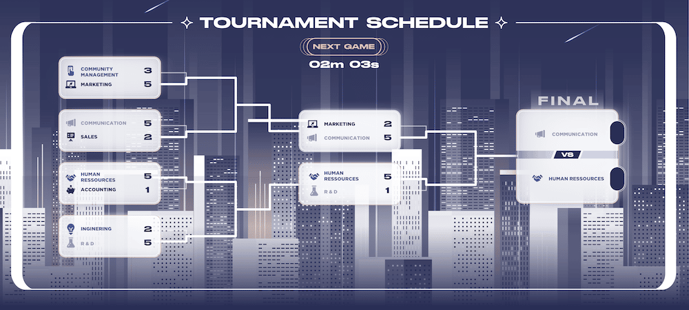 Digital seminar - Improve engagement with gamification