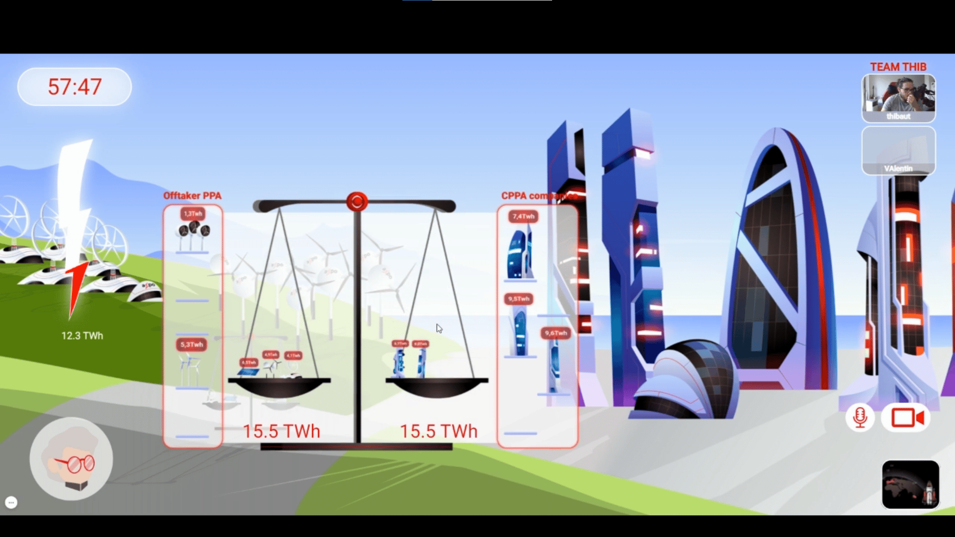 How To Gamify Your Corporate Training - Emeraude
