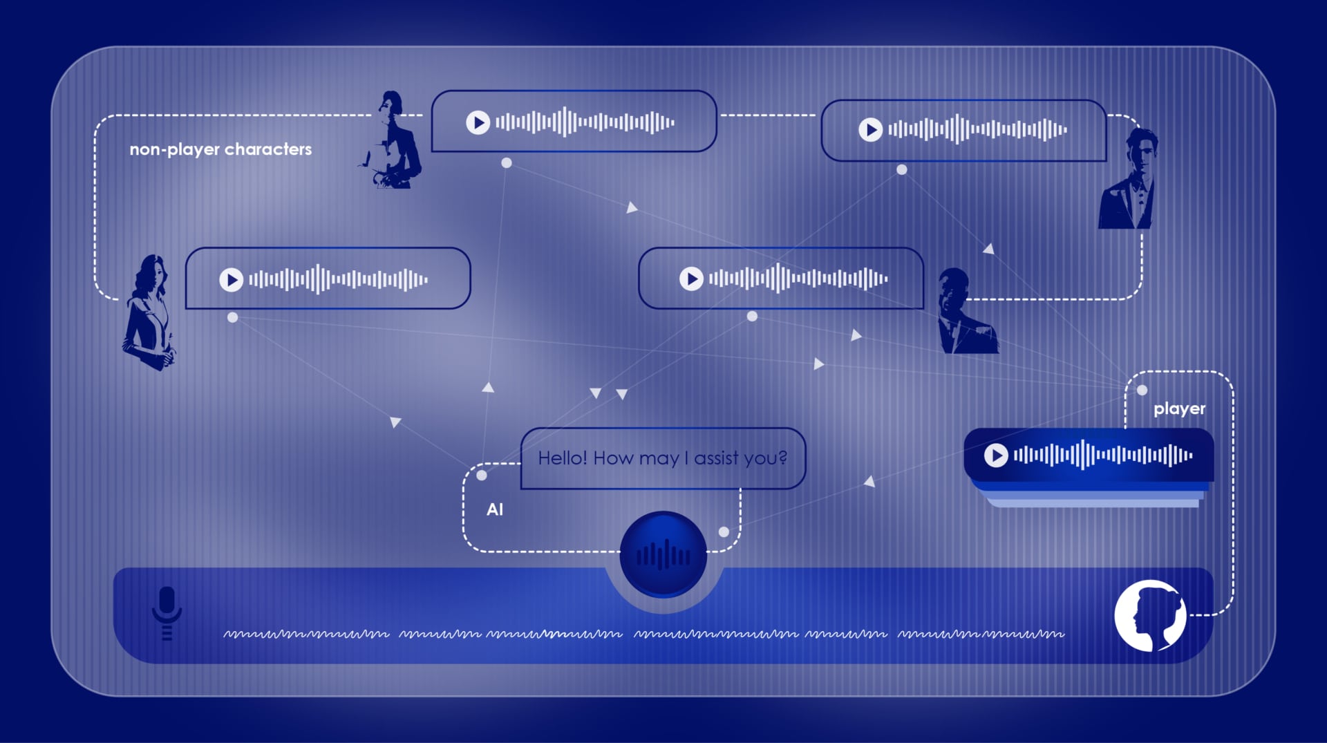 AI-based Serious Game: Artificial Intelligence in Corporate Training